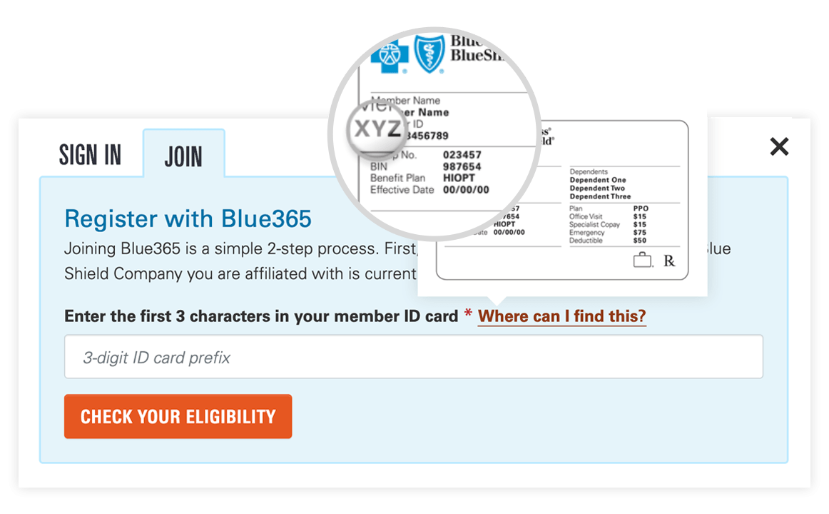 Blue365 Deals – Allegheny County Schools Health Insurance Consortium ...